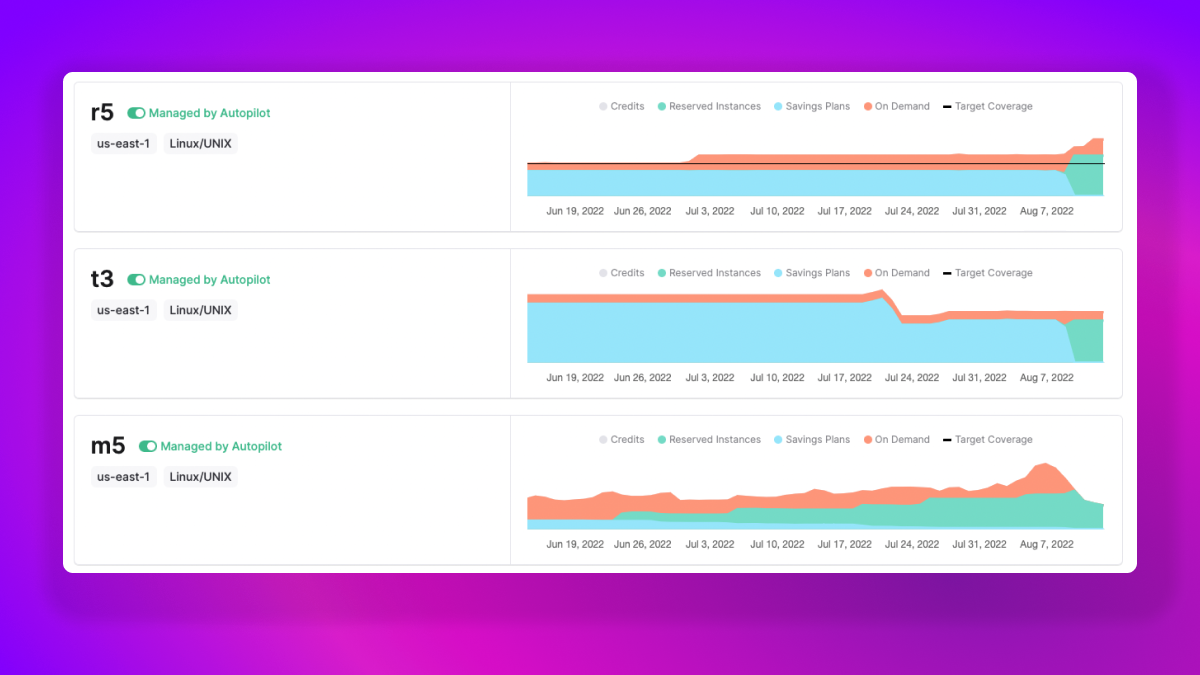 Vantage Launches Autopilot Controls