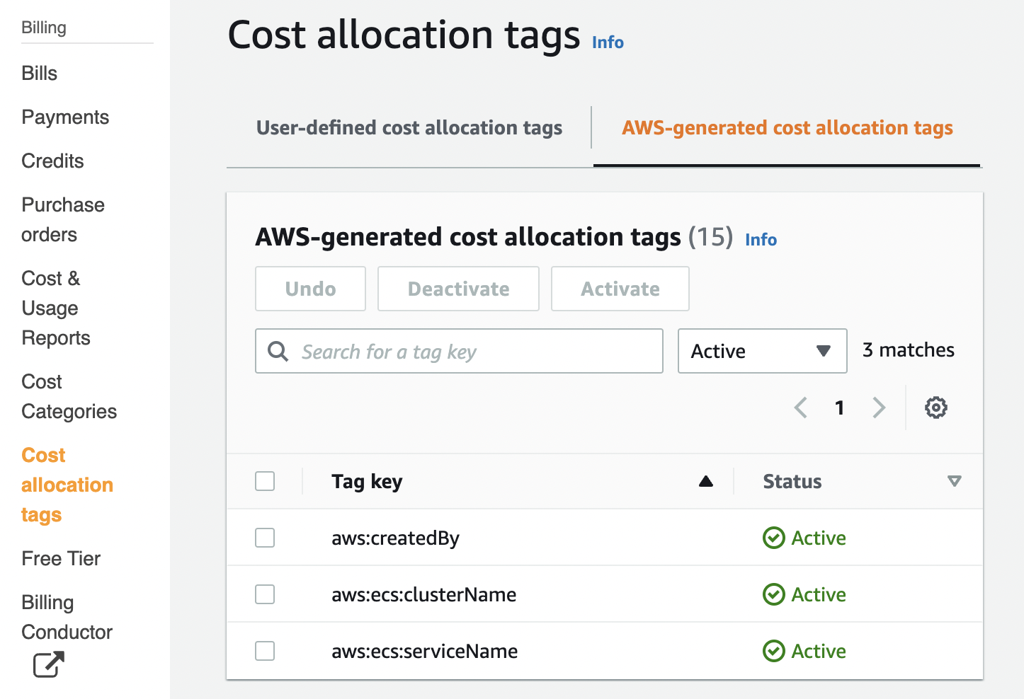 AWS Cost Explorer Recipes
